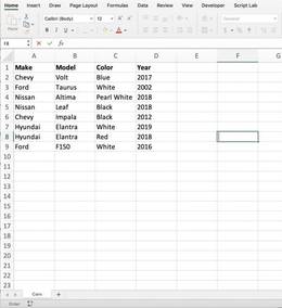 How To Import Excel Data Into Python Scripts Using Pandas