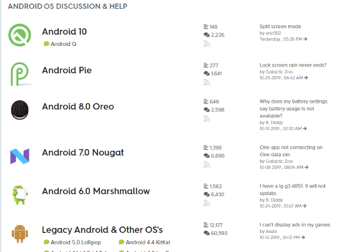 The 5 Best Android Forums for Help and Discussion
