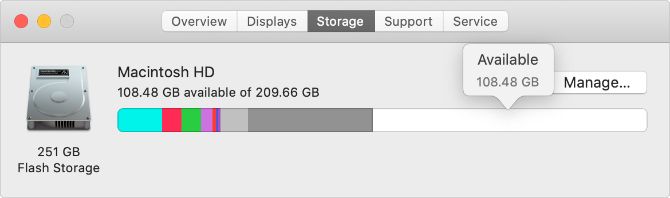 How to Install and Dual Boot Linux on Your Mac
