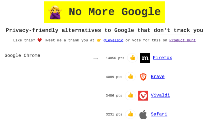 Learn How to Remove Google From Your Life Forever With These 5 Tools