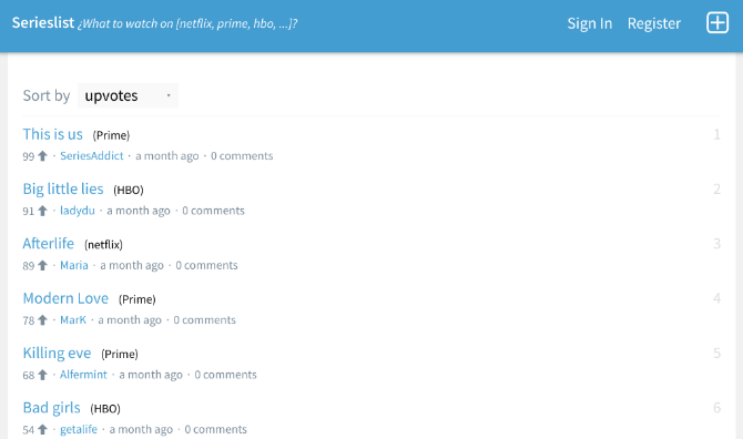 6 Ways to Find Which TV Series to Binge Watch Next