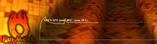 Test Your Graphics Card Stability With Furmark