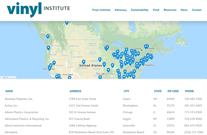 5 Ways to Find Recycling Plant Locations in the US