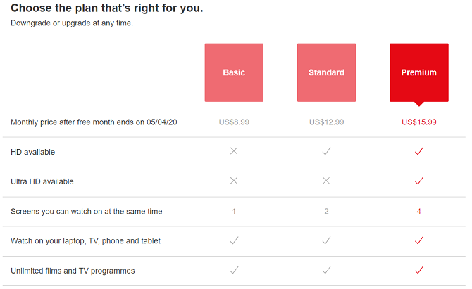 9 Reasons to Subscribe to Netflix This Year