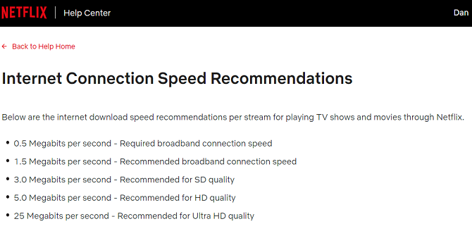 7 Reasons to Avoid Subscribing to Netflix