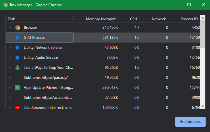 How to Close Unresponsive Chromebook Apps