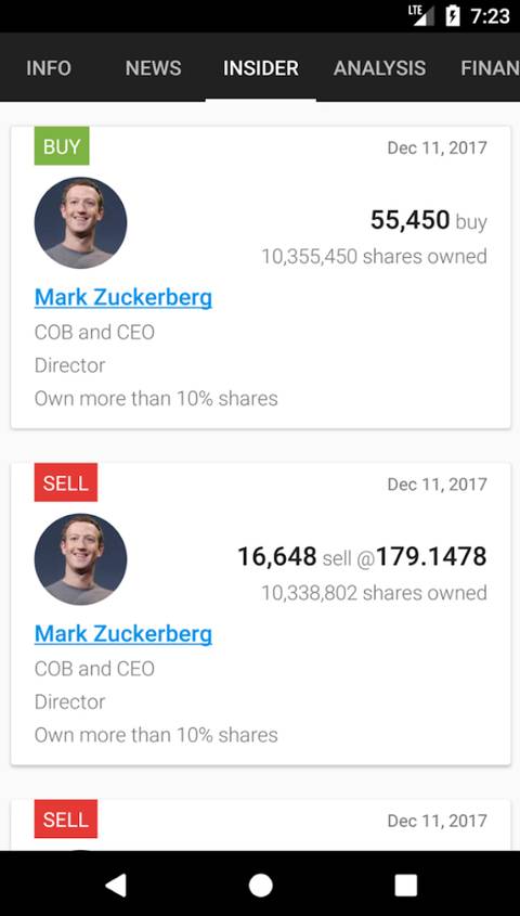 The 7 Best Free Stock Trading Apps for Android and iPhone