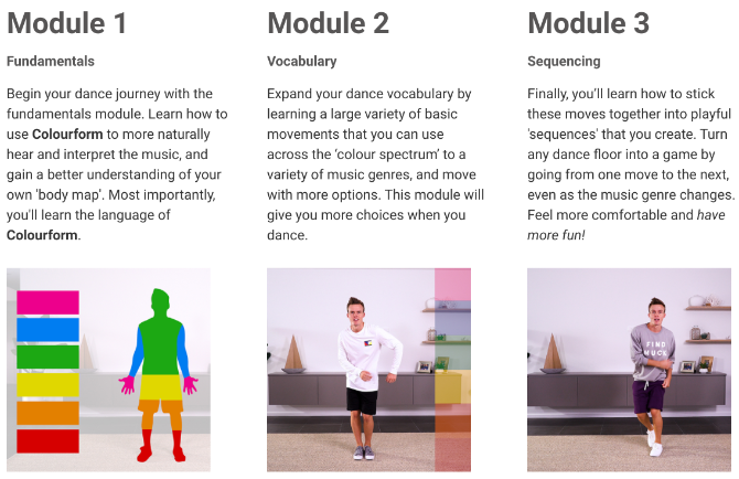 5 Easy and Engaging Ways to Learn How to Dance Online for Free