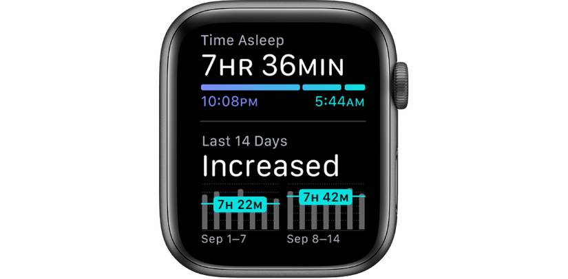 How to Use the Sleep App for Apple Watch