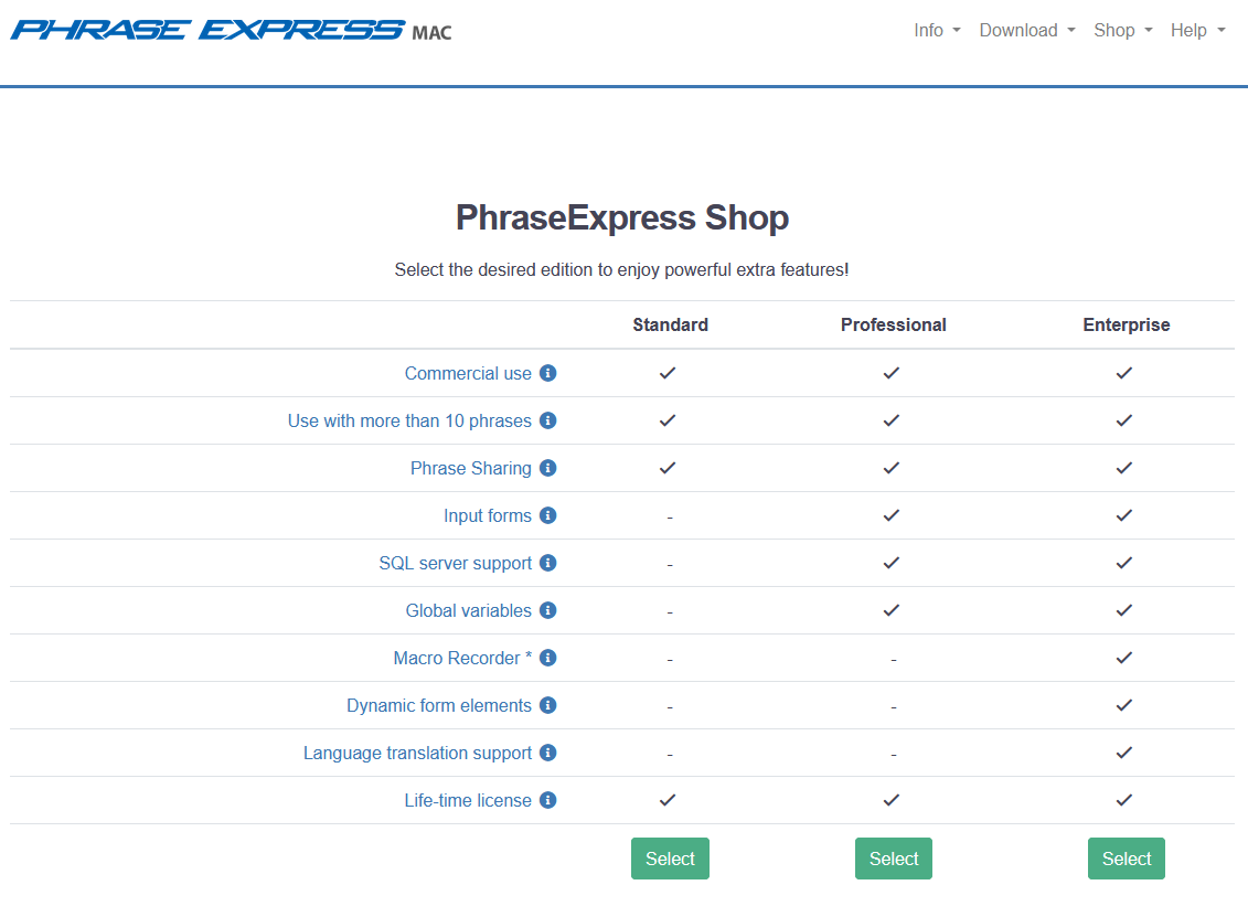 5 Ways PhraseExpress Can Help Improve Teamwork