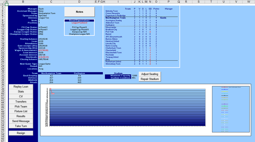 8 Iconic Games Recreated in Microsoft Excel
