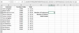 How To Count Unique Values In Excel