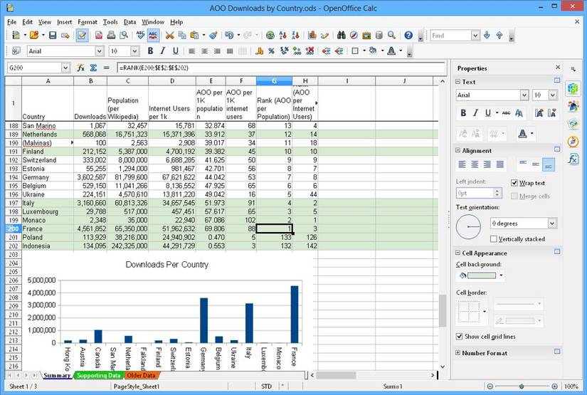 The 10 Best Excel Alternatives for Your Spreadsheet Needs