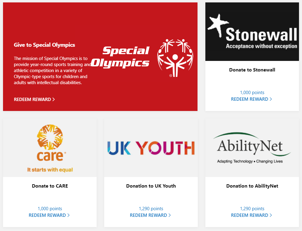 What Is Microsoft Rewards? Everything You Need to Know