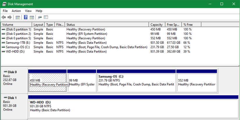 5 Windows PC Maintenance Mistakes That Can Break Your Computer