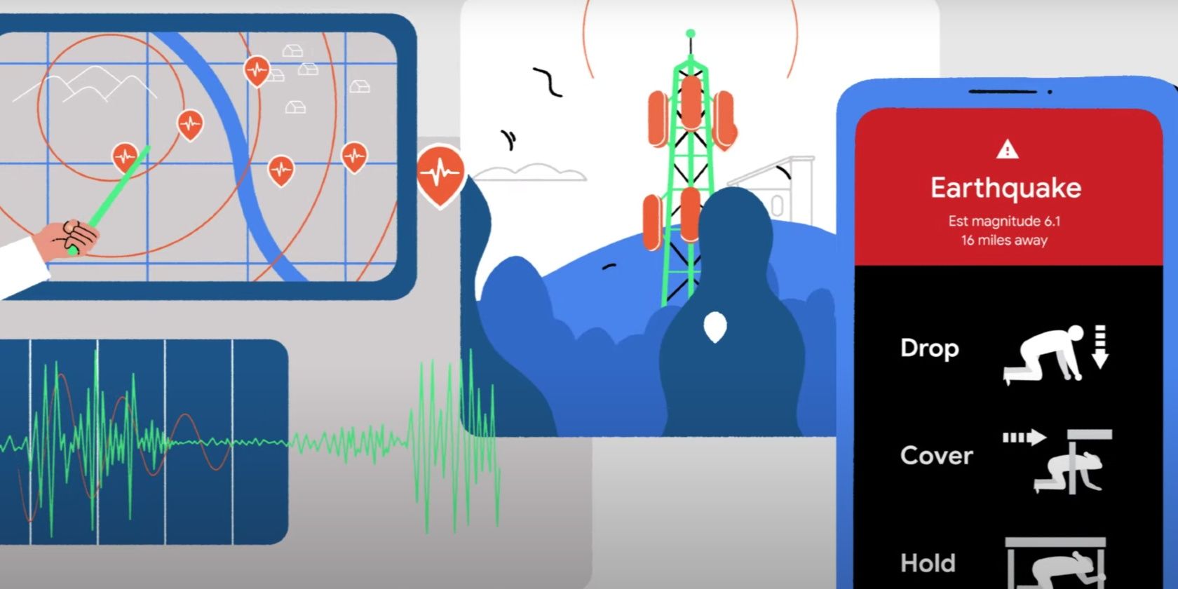 Android's Earthquake Alert System Comes to Greece and New Zealand