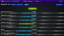 What Is UTC And How Is It Used 