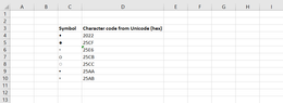 7 Ways To Create A Bulleted List In Microsoft Excel