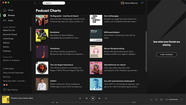 How To Use Spotify s Podcast Charts To Discover New Podcasts LaptrinhX How To Use Spotify s Podcast Charts To Discover New Podcasts LaptrinhX