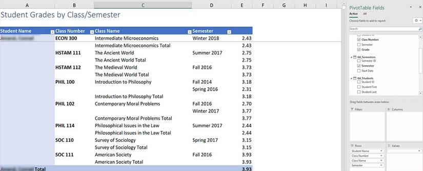 How to Create Relationships Between Multiple Tables Using Data Model in ...