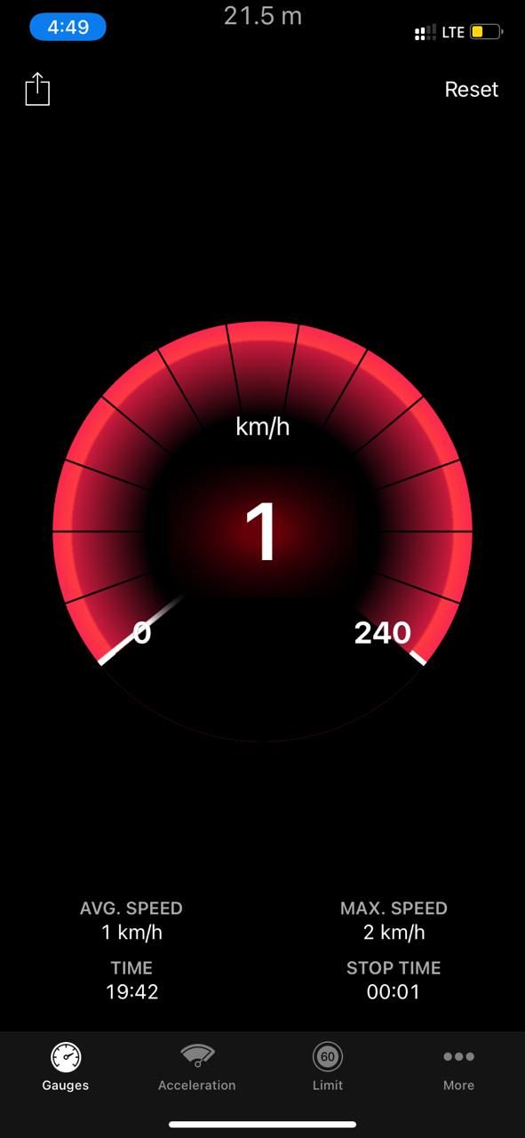 The 7 Best Speedometer Apps for Android and iOS
