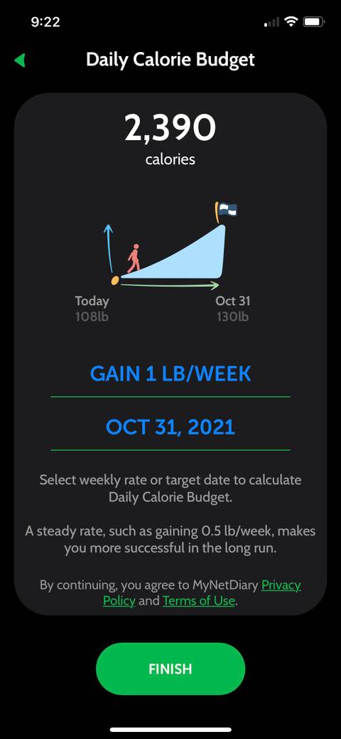 The 7 Best Food Diary Apps to Track What You Eat