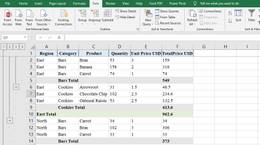 How To Group Rows And Columns With Outlines And Subtotals In Excel