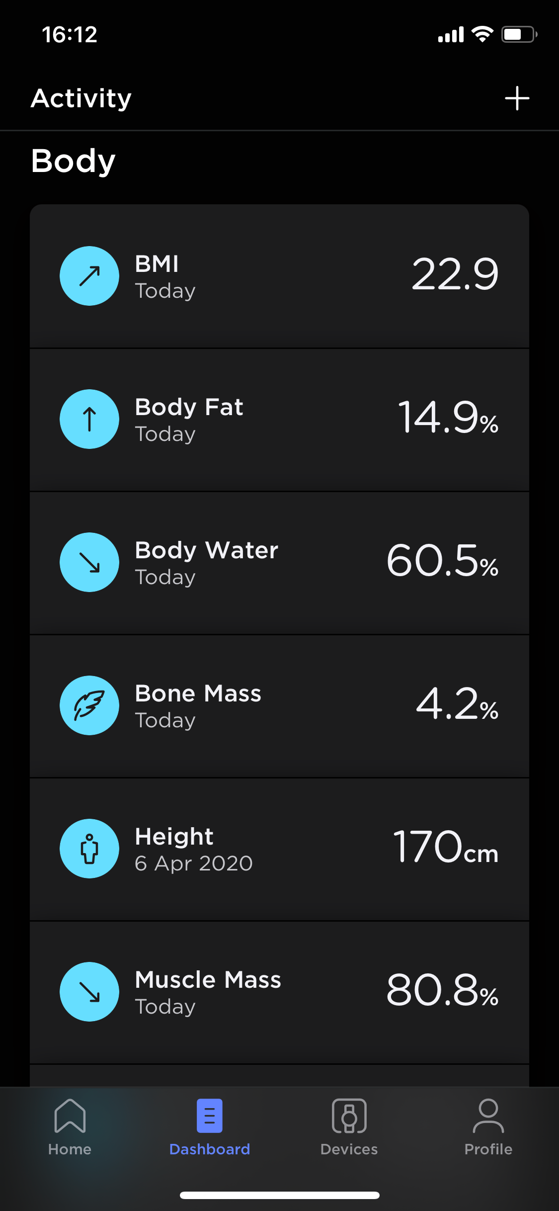 Withings Body Cardio Review: The Best Smart Scales Money Can Buy