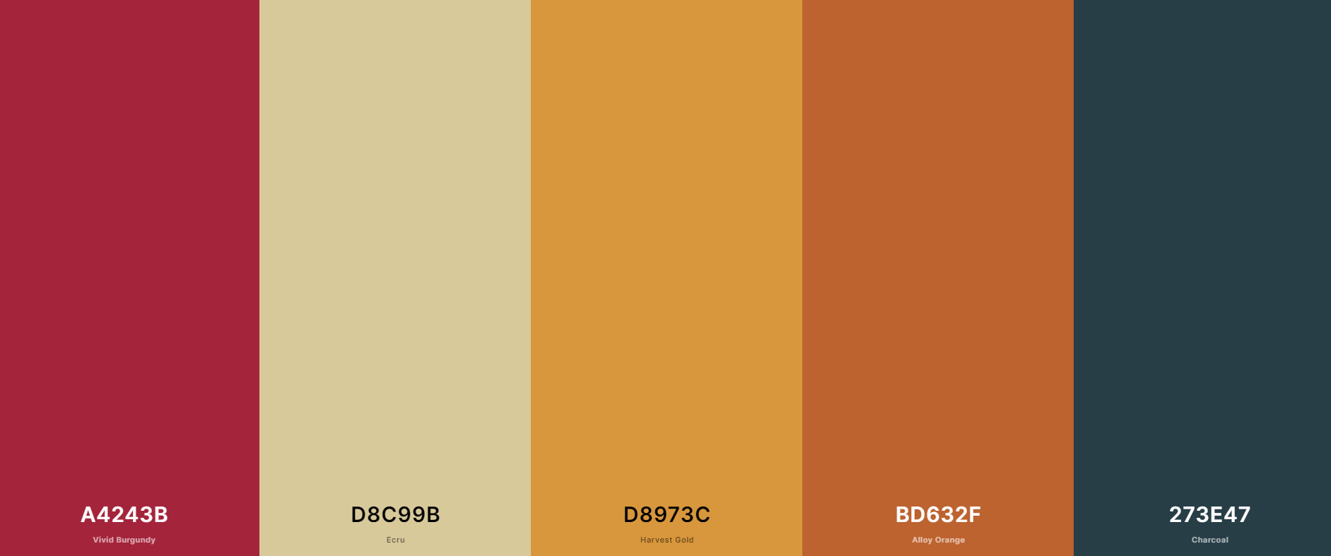 8 Ways to Make Your Blog More Visually Appealing