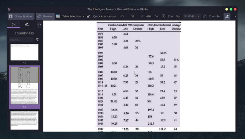 The 5 Best Linux Ebook Readers Worth Checking Out