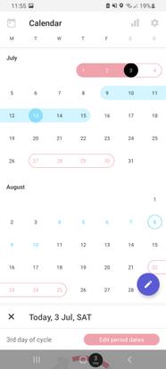 The 8 Best Free Period Tracking Apps For Android