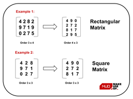 How To Find The Transpose Of A Matrix In Multiple Languages