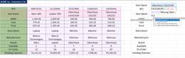 The 7 Most Useful Excel Formulas For Inventory Management