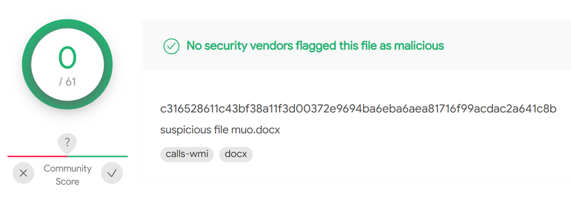 Downloaded a Suspicious File? Here’s How to Check if It Contains Malware
