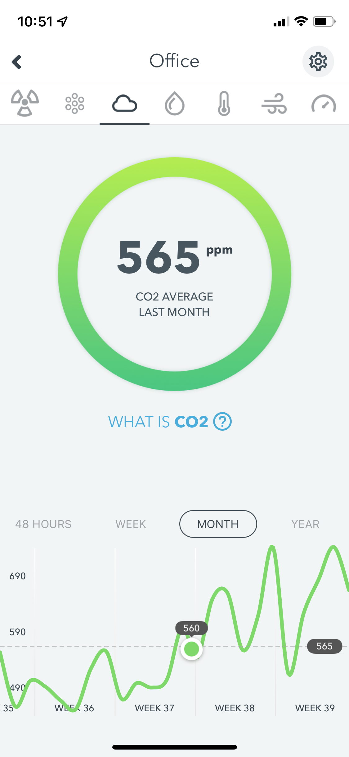 Airthings View Plus Review: Real-Time Updates on the Air That's Killing You