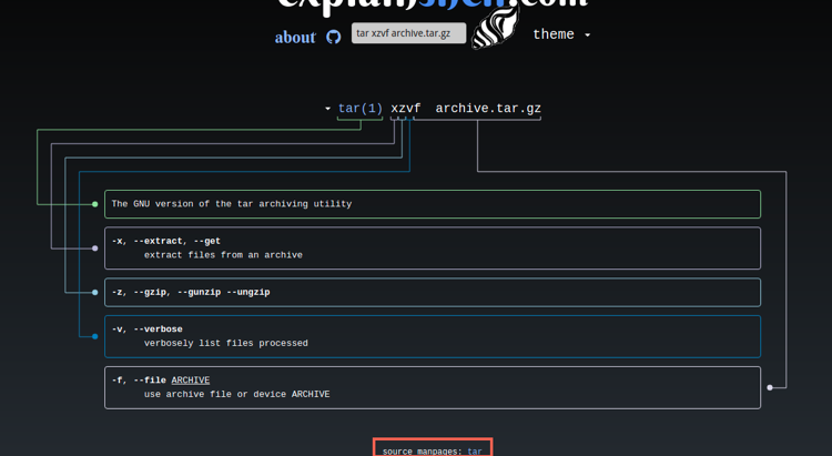 ExplainShell: A Web-Based Alternative to the Traditional Linux Man Pages