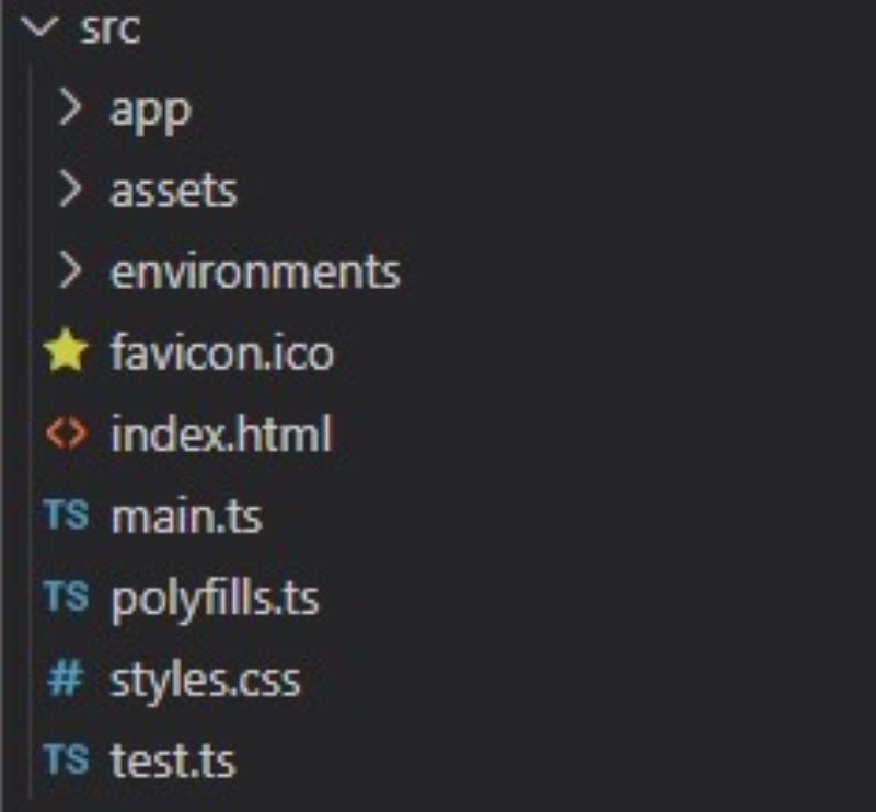An Introduction To Angular