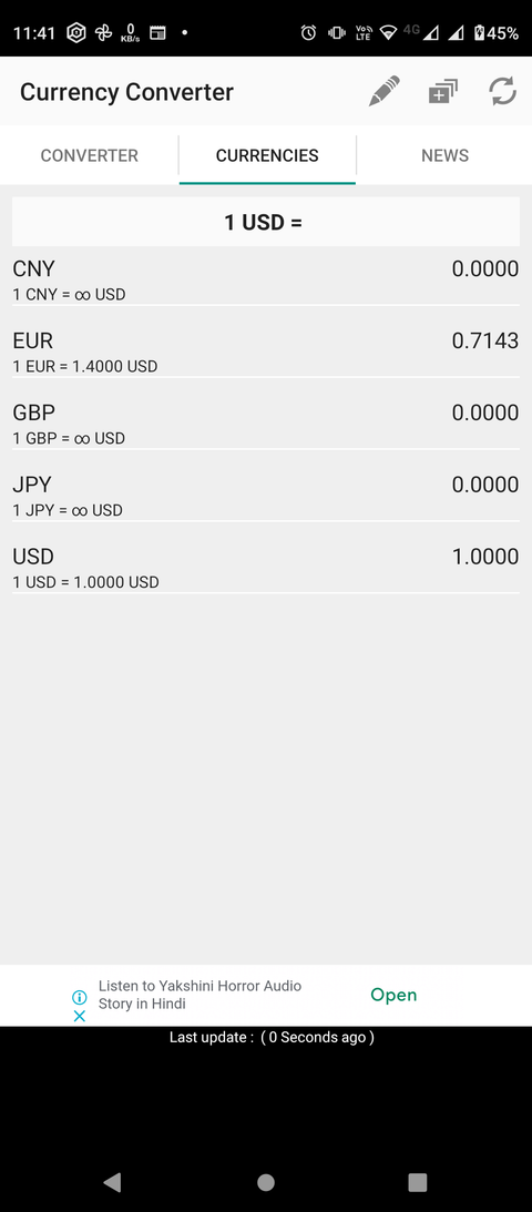 The 9 Best Currency Converter Apps for Android