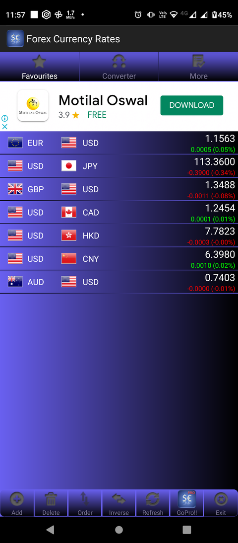 The 9 Best Currency Converter Apps for Android