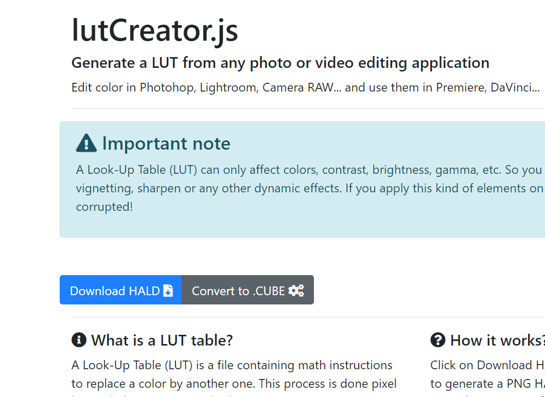 What Are Hald Images and Why Are They Useful?