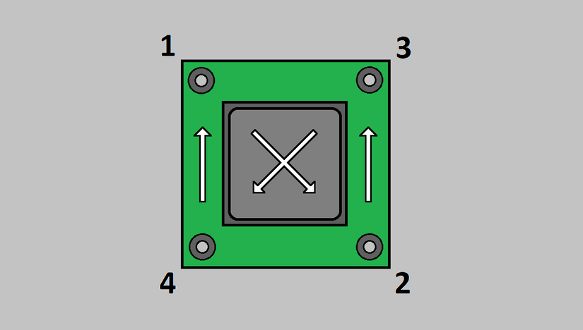 How to Re-Paste Your CPU With Fresh Thermal Paste