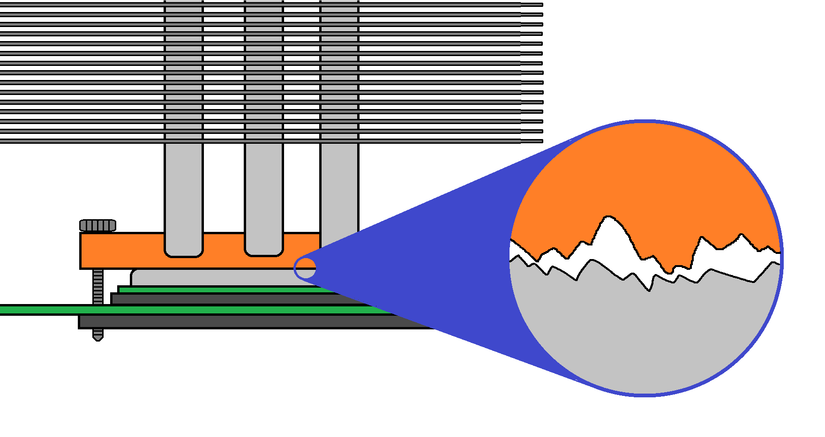 How to Re-Paste Your CPU With Fresh Thermal Paste