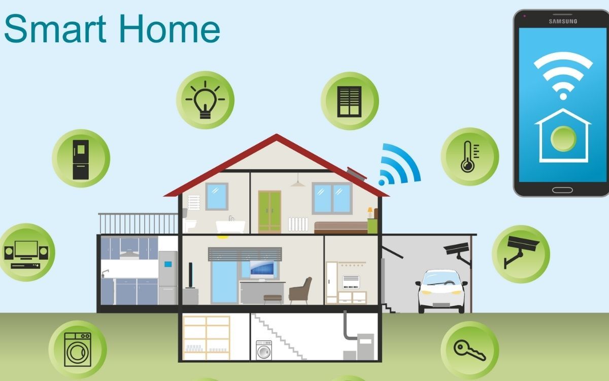 Smart Homes and Moving: Everything You Need to Know