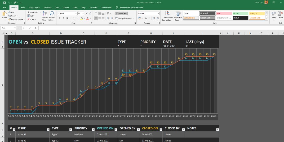 The 8 Best Types of Project Management Reports You Should Know