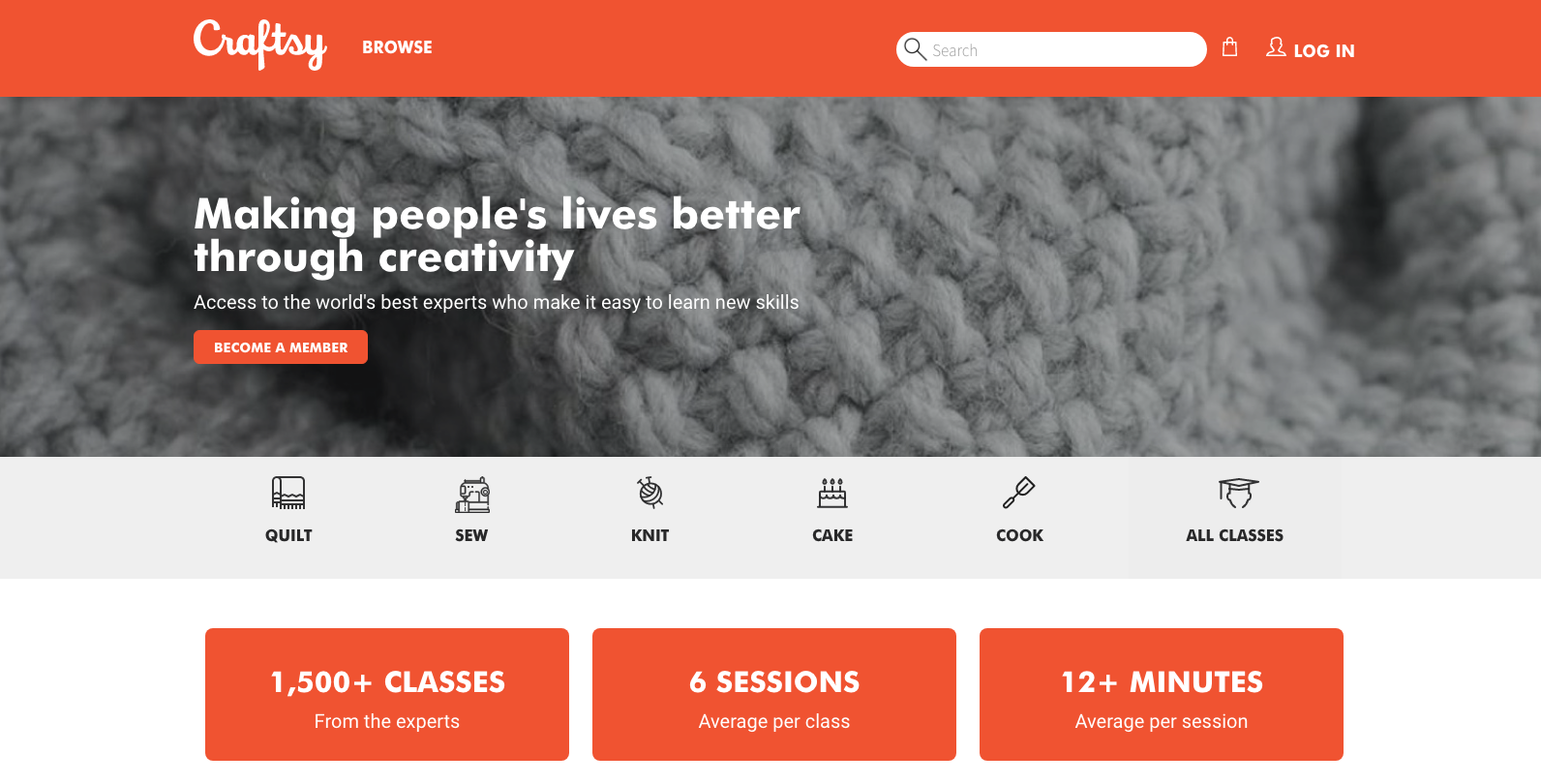 What Is Craftsy? Everything You Need to Know