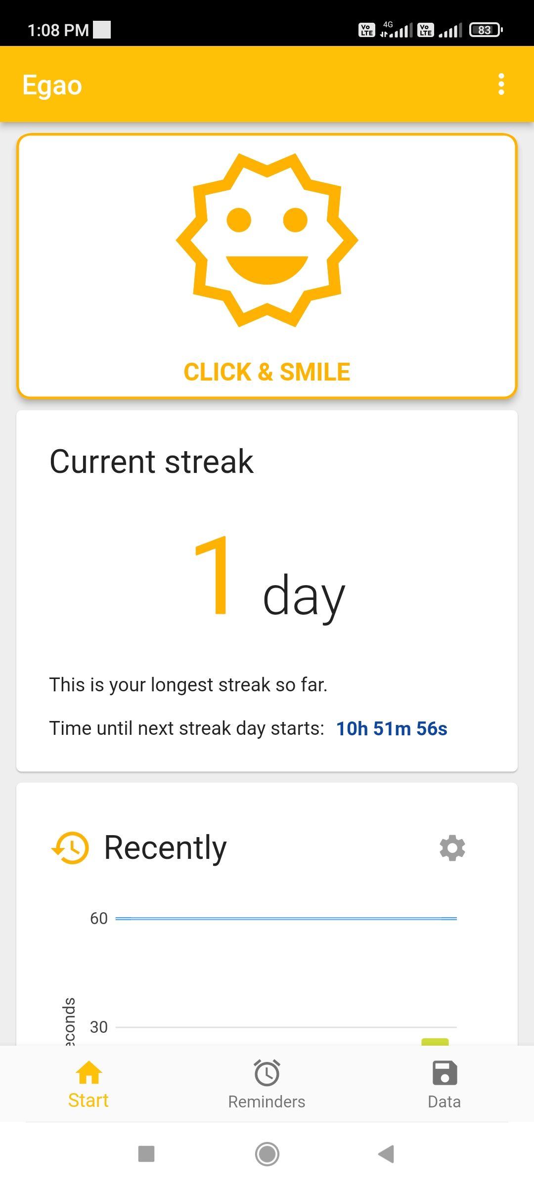 6 Emotional Intelligence Apps to Help You Live a Balanced Life