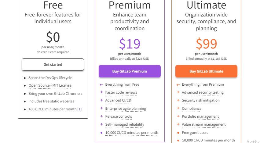 GitHub vs. GitLab: Which Is Better for You?