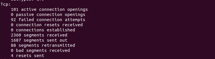 The 6 Best Command Line Tools To Monitor Linux Performance In The Terminal