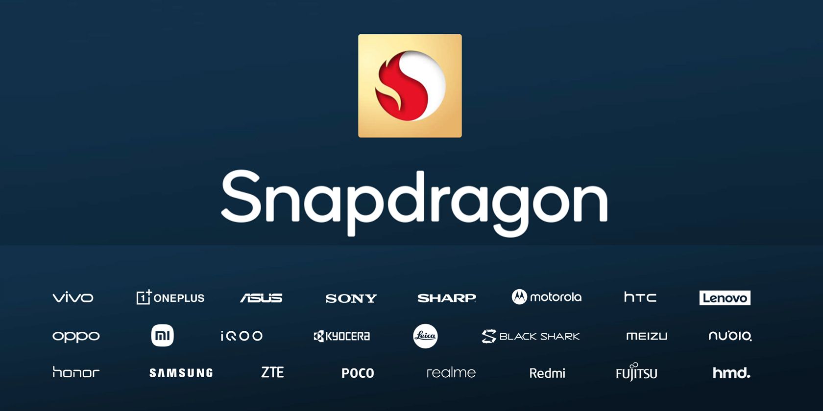 Snapdragon 8 Gen 1: What You Need to Know About Android's Flagship Chip ...