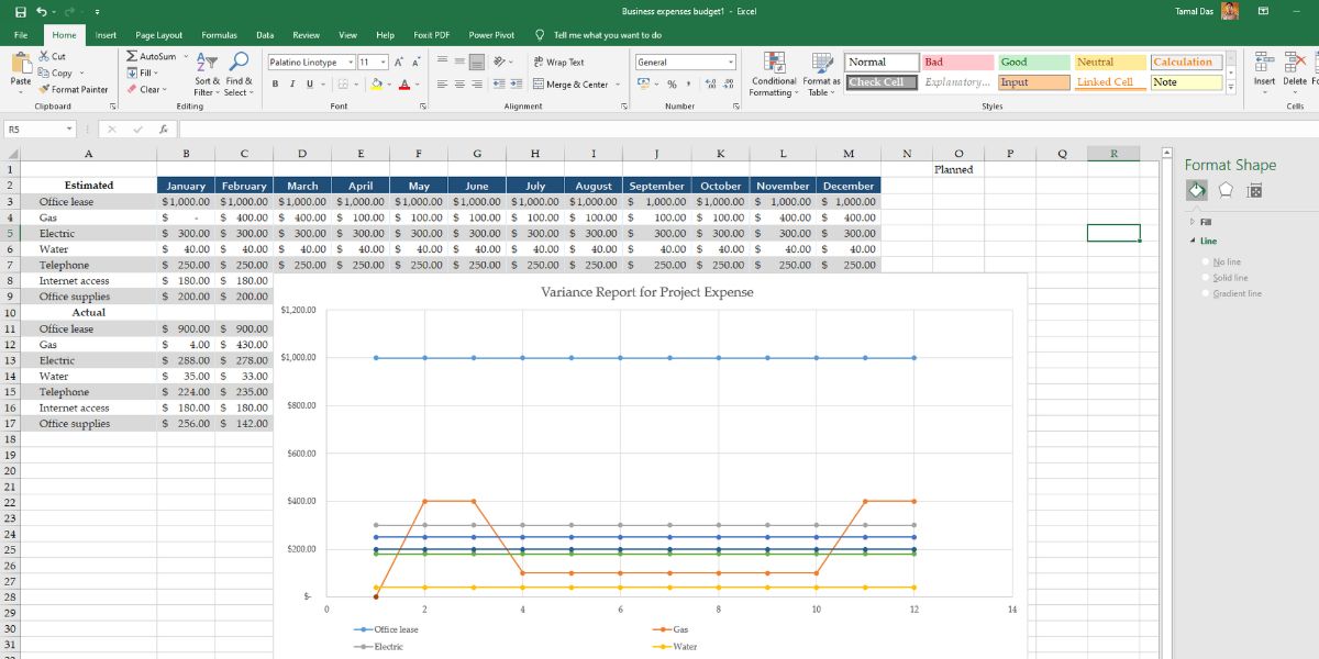 the-8-best-types-of-project-management-reports-you-should-know
